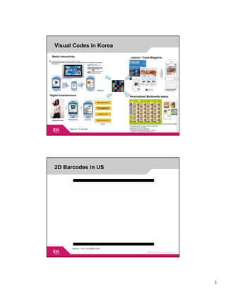Visual Code Consortium Briefing | PPT