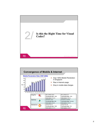 Visual Code Consortium Briefing | PPT