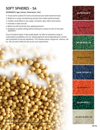 Visual effect-for-personal-care (ENCAPSULATION) | PDF
