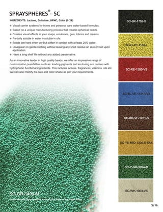 Visual effect-for-personal-care (ENCAPSULATION) | PDF
