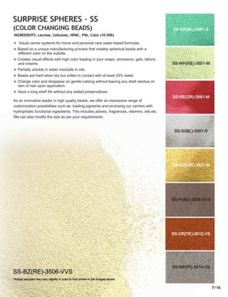 Visual effect-for-personal-care (ENCAPSULATION) | PDF