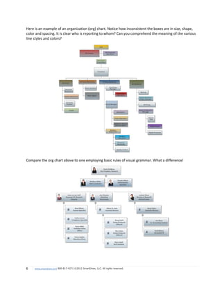 Visual Grammar for Business | PDF