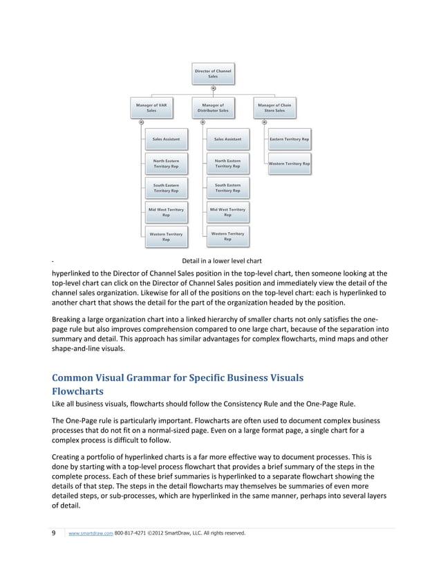 Visual Grammar for Business | PDF