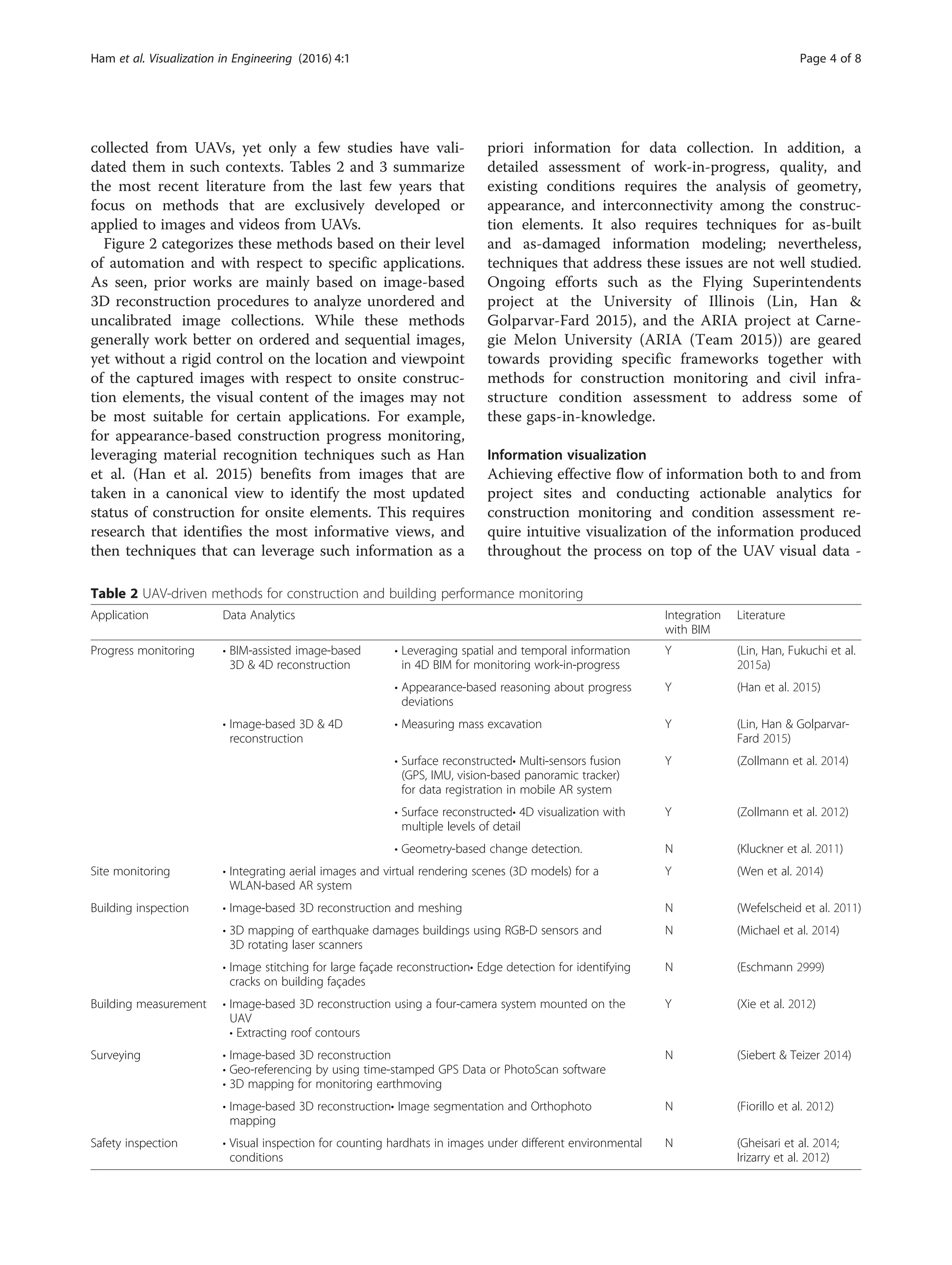 Visual Monitoring Of Civil Infrastructure Systems Pdf