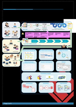 Visual paradigm-leaflet | PDF