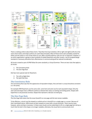 Visual Process Management (VPM) | PDF