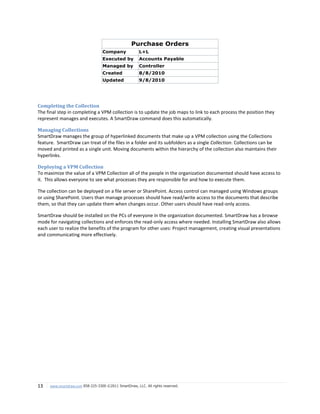 Visual Process Management (VPM) | PDF
