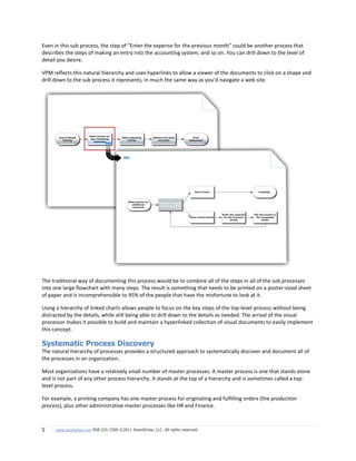 Visual Process Management (VPM) | PDF