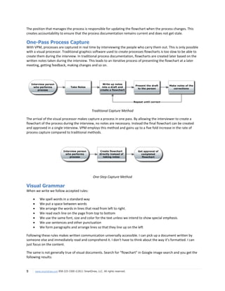 Visual Process Management (VPM) | PDF