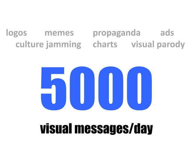 Intro to Visual Rhetoric | PPTX