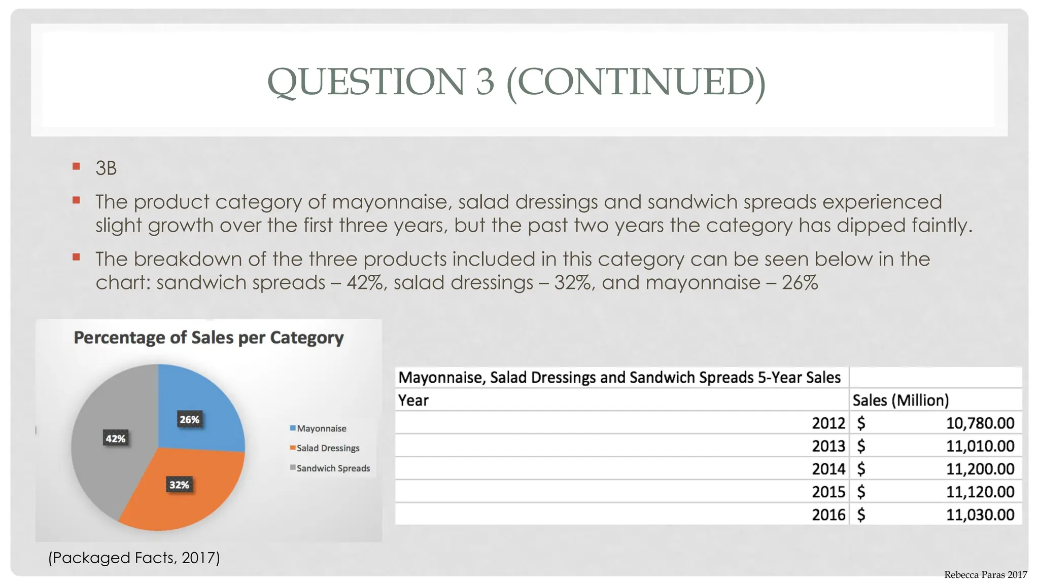 visual-slide-design basics and concepts.pptx