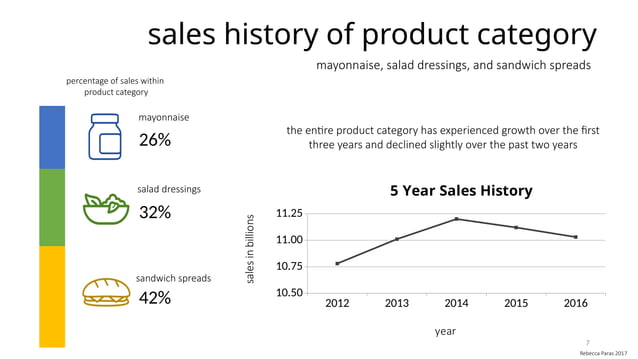 visual-slide-design basics and concepts.pptx