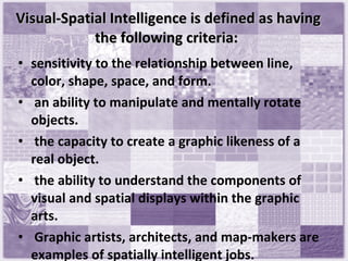 Spatial Intelligence Examples