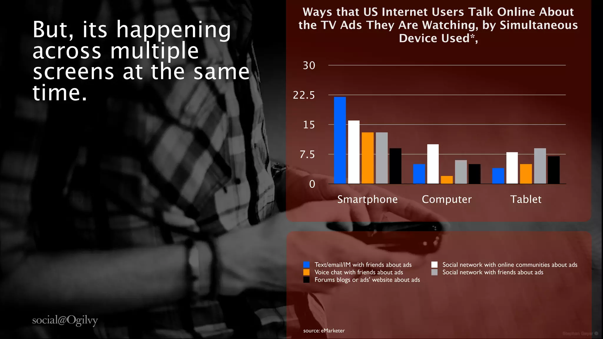 Five Principles for Storytelling in a Multi-Screening World | PPT