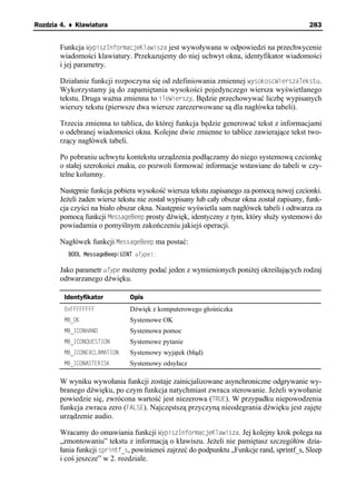 Visual Studio 2005. Programowanie z Windows API w języku C++ | PDF | Computer Software and ...