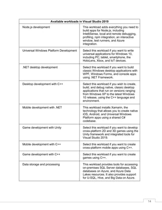 Visual studio-2019-succinctly | PDF