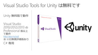 Visual Studio Tools for Unity | PPT