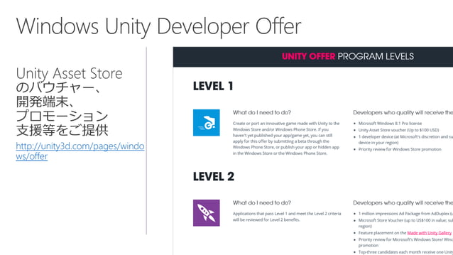 Visual Studio Tools for Unity 2.0 Preview | PDF | Technology & Computing
