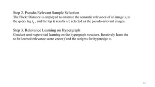 Visual textual joint relevance learning for tag based social image search | PPTX