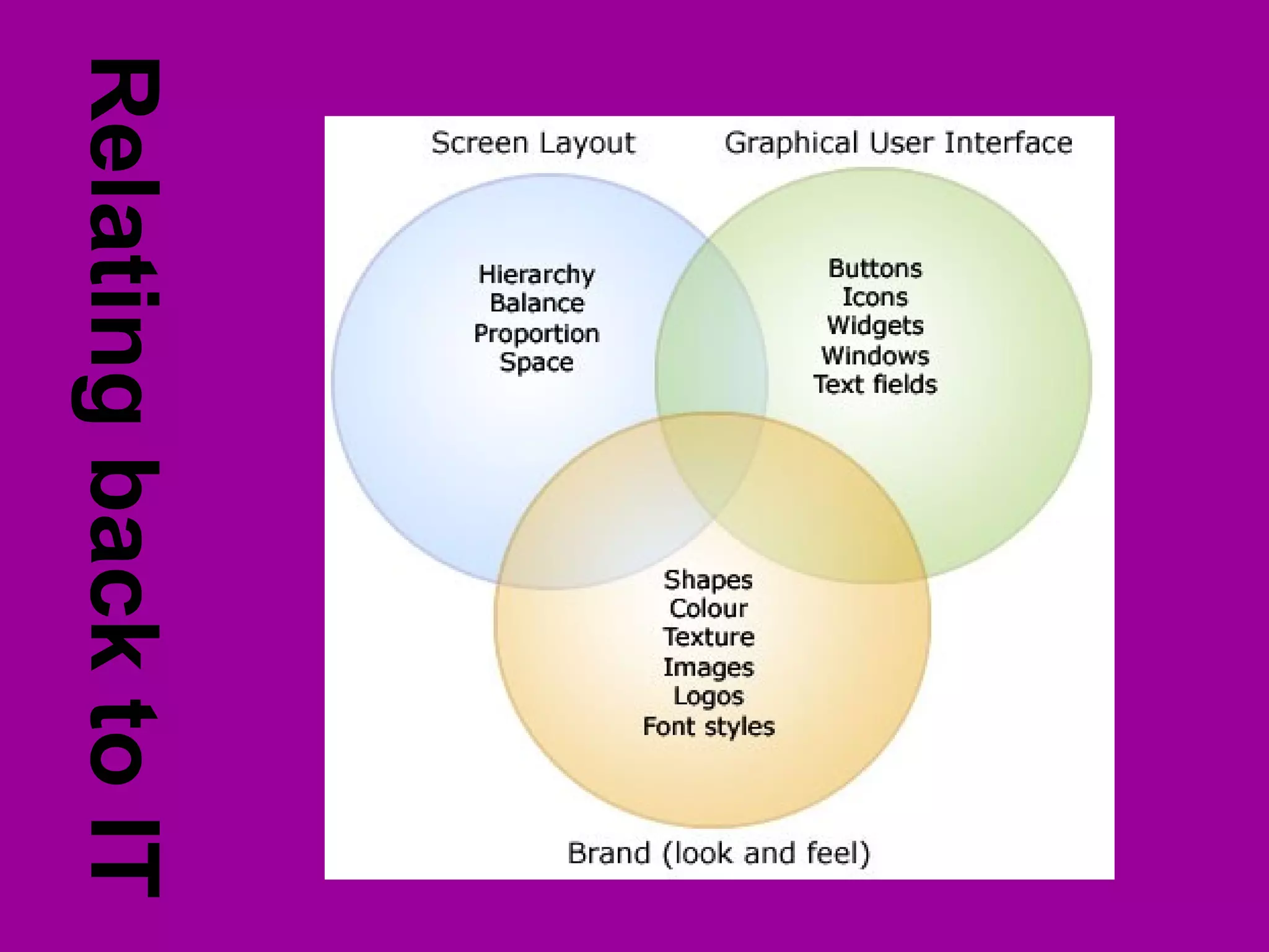 Visual thinking and design | PPT