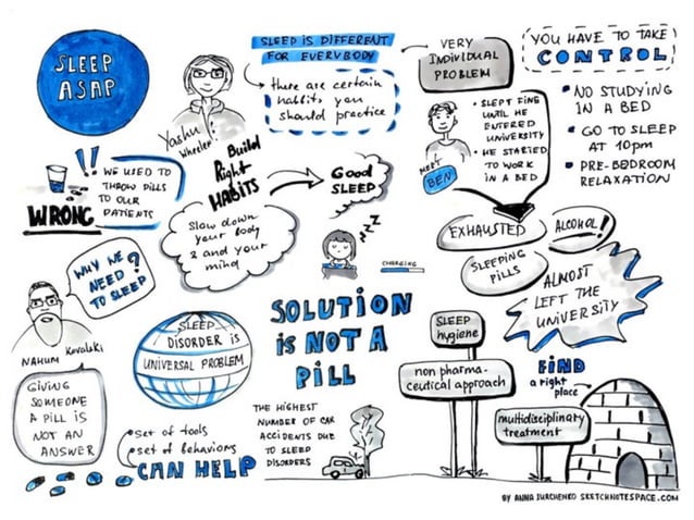 The Power of Visual Thinking | PPT