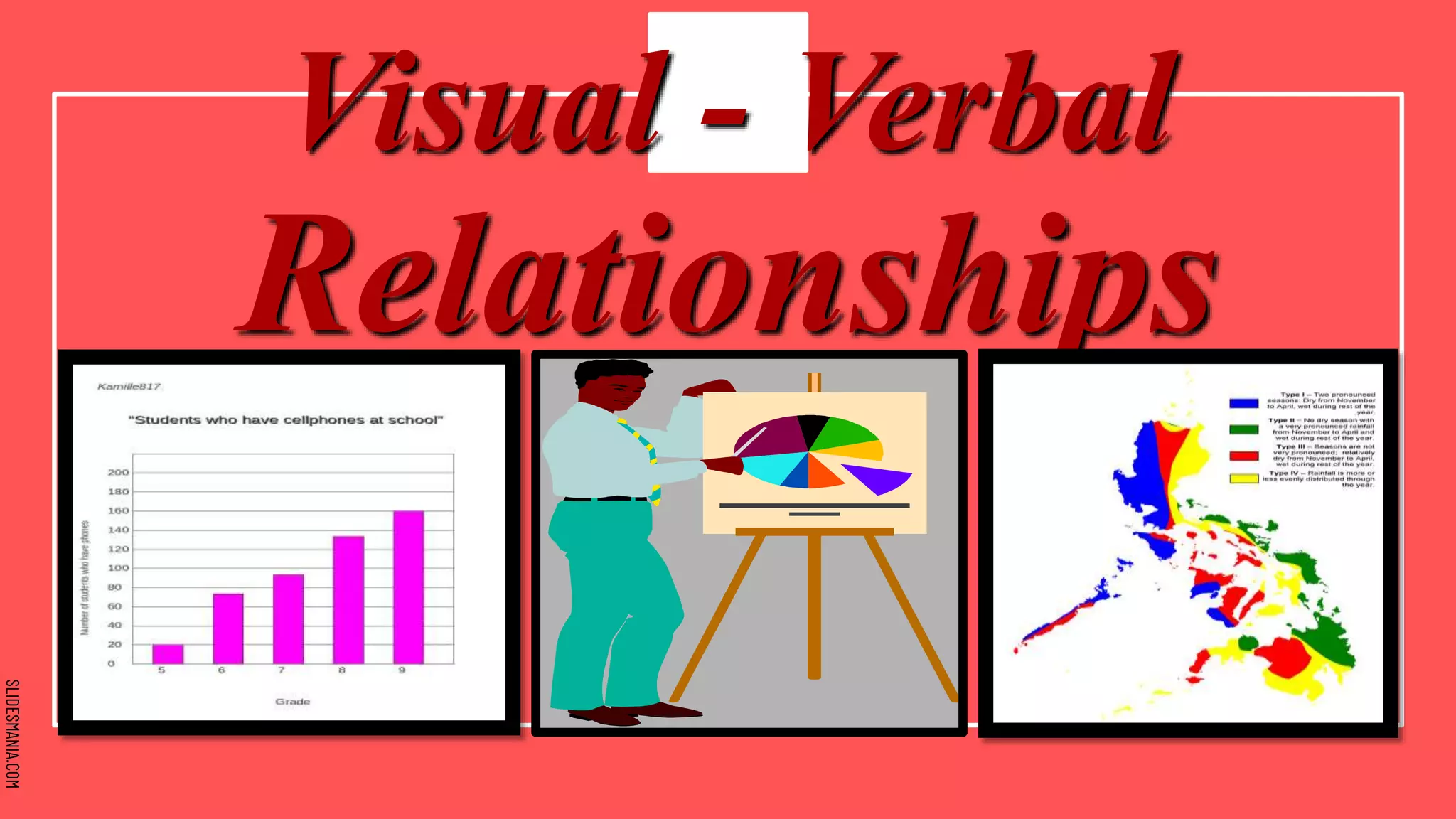 Visual verbal | PPTX
