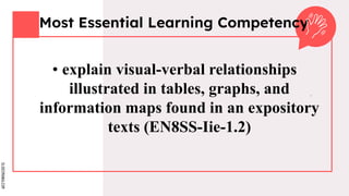 Visual verbal | PPTX