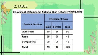 Visual and verbal illustrations - grade 8 q2 | PPT
