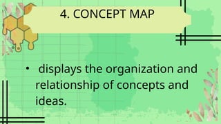 Visual and verbal illustrations - grade 8 q2 | PPT