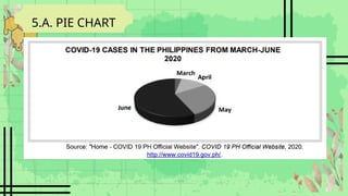 Visual and verbal illustrations - grade 8 q2 | PPT