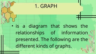 Visual and verbal illustrations - grade 8 q2 | PPT