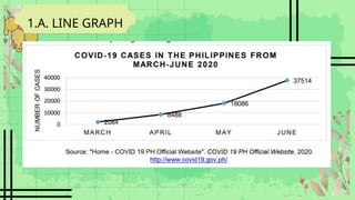 Visual and verbal illustrations - grade 8 q2 | PPT