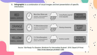 Visual-Verbal Relationship.pptx