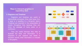 Visual-Verbal Relationship.pptx