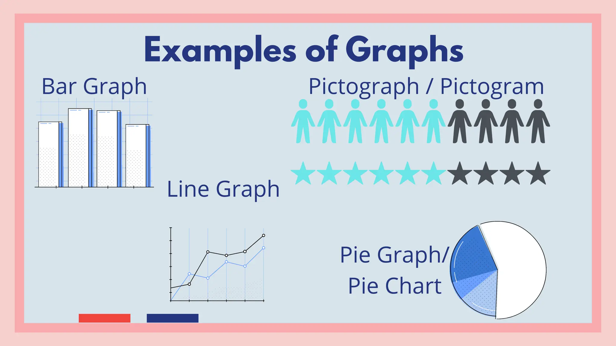 VISUAL-VERBAL RELATIONSHIP LESSON FOR GRADE EIGHT | PDF