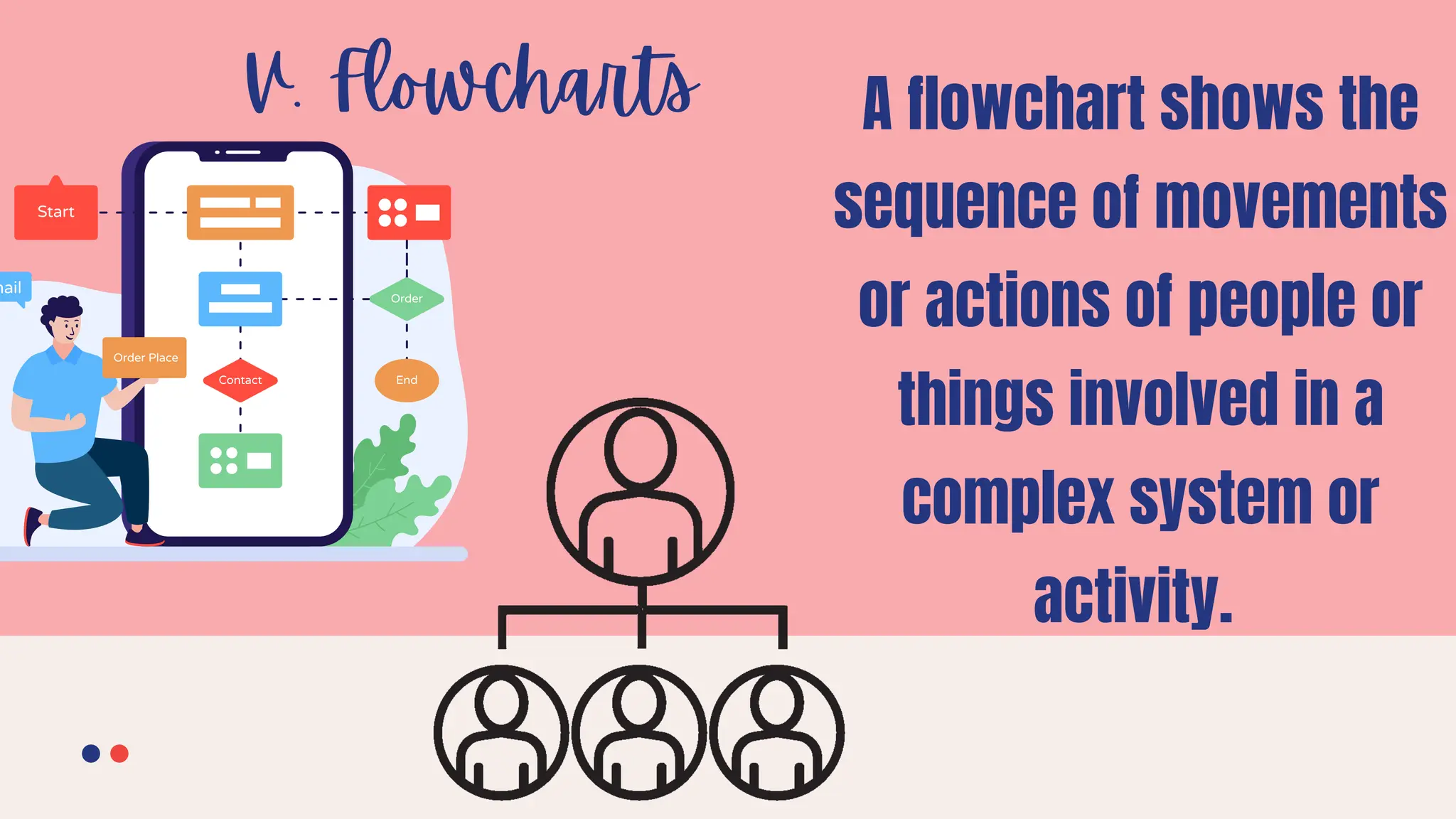 VISUAL-VERBAL RELATIONSHIP LESSON FOR GRADE EIGHT | PDF