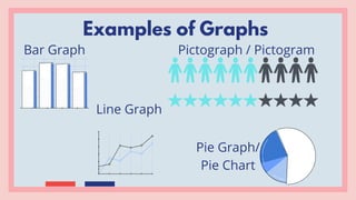 VISUAL-VERBAL RELATIONSHIP LESSON FOR GRADE EIGHT | PDF