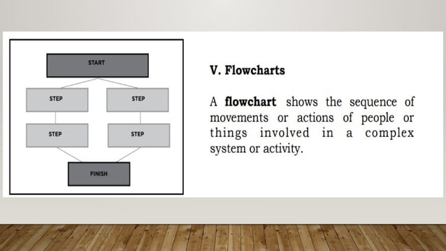 Visual-Verbal Relationship Grade 8 Quarter 1.pptx