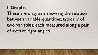 Visual-Verbal Relationship Grade 8 Quarter 1.pptx