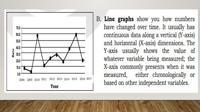Visual-Verbal Relationship Grade 8 Quarter 1.pptx | Physics | Science