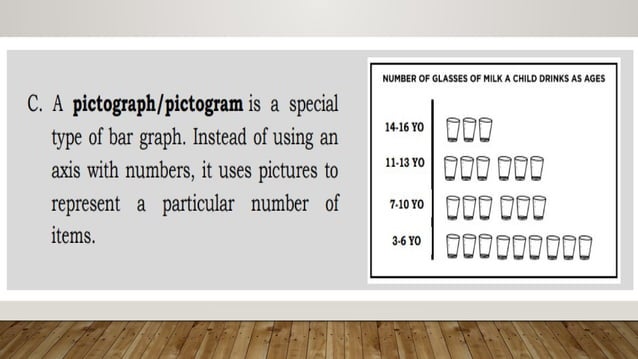 Visual-Verbal Relationship Grade 8 Quarter 1.pptx