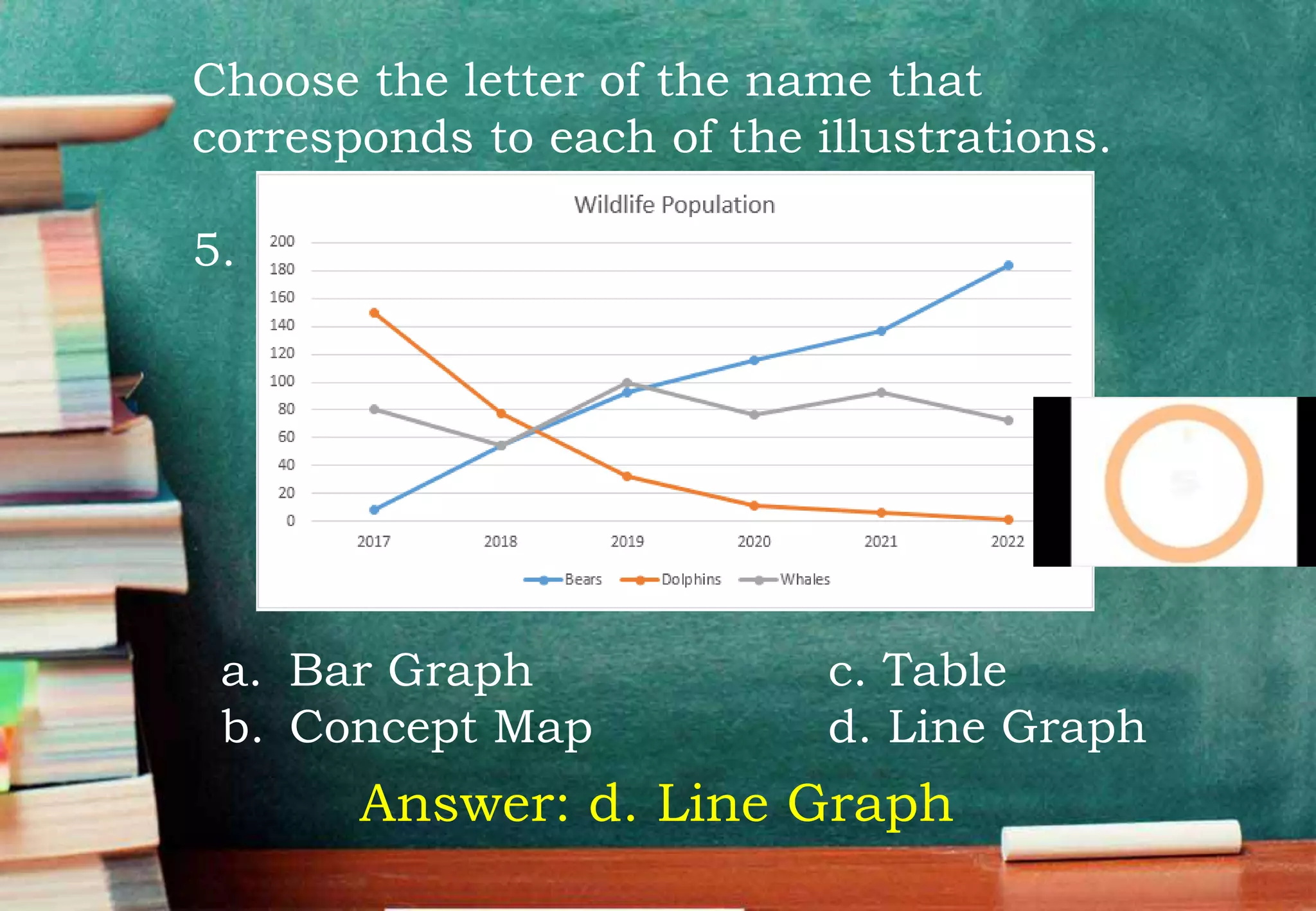 Visual-Verbal Relationships 2.pptx