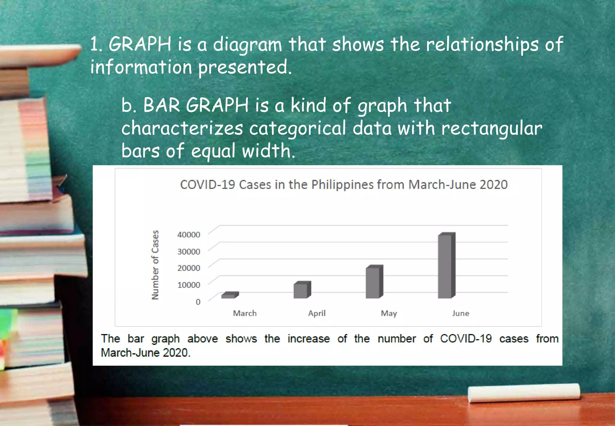 Visual-Verbal Relationships 2.pptx