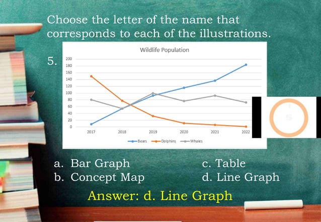 Visual-Verbal Relationships 2.pptx | Graphics Software | Computer ...