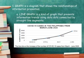 Visual-Verbal Relationships 2.pptx