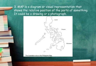 Visual-Verbal Relationships 2.pptx
