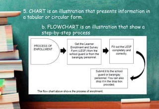 Visual-Verbal Relationships 2.pptx