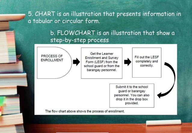 Visual-Verbal Relationships 2.pptx | Graphics Software | Computer ...