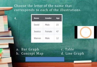 VISUAL-VERBAL RELATIONSHIP week 1.pptx