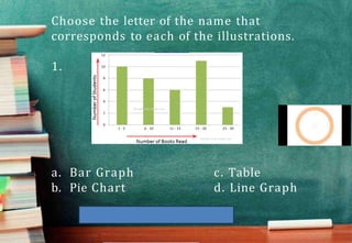 VISUAL-VERBAL RELATIONSHIP week 1.pptx